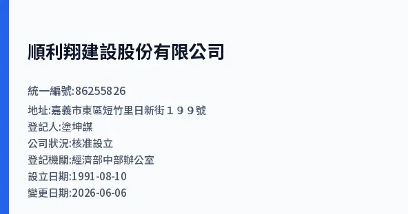 順利翔建設股份有限公司的照片-統編 86255826(嘉義市) 公司登記資料與營業項目詳細圖表