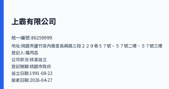 上霸有限公司的照片-統編 86259999(桃園市) 公司登記資料與營業項目詳細圖表