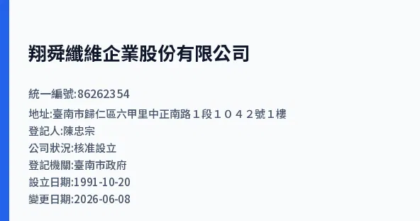 翔舜纖維企業股份有限公司的照片-統編 86262354(臺南市) 公司登記資料與營業項目詳細圖表