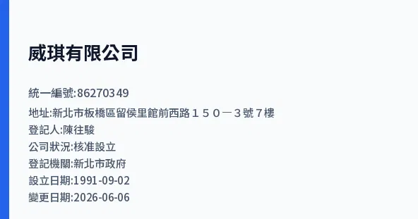 威琪有限公司的照片-統編 86270349(新北市) 公司登記資料與營業項目詳細圖表