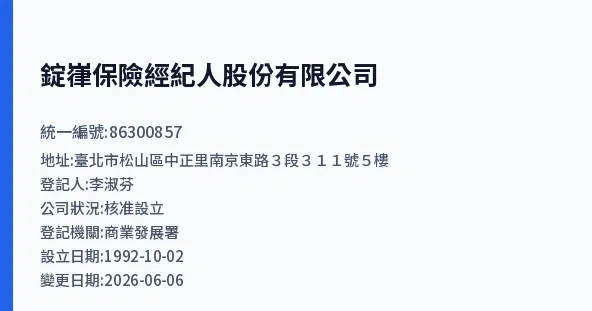 錠嵂保險經紀人股份有限公司的照片-統編 86300857(臺北市) 公司登記資料與營業項目詳細圖表