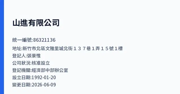 山進有限公司的照片-統編 86321136(新竹市) 公司登記資料與營業項目詳細圖表