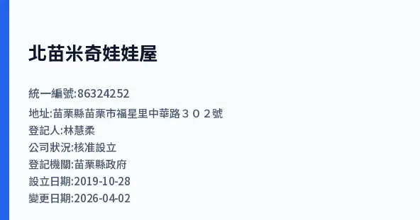 北苗米奇娃娃屋的照片-統編 86324252(苗栗縣) 公司登記資料與營業項目詳細圖表
