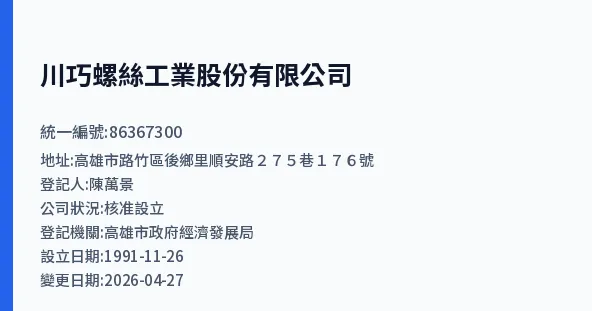 川巧螺絲工業股份有限公司的照片-統編 86367300(高雄市) 公司登記資料與營業項目詳細圖表