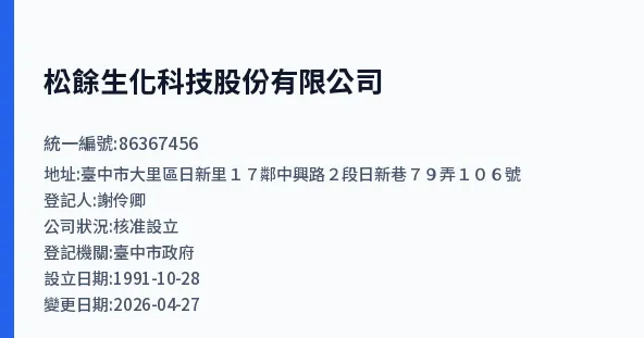 松餘生化科技股份有限公司的照片-統編 86367456(臺中市) 公司登記資料與營業項目詳細圖表