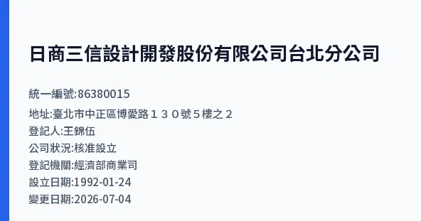 日商三信設計開發股份有限公司台北分公司的照片-統編 86380015(臺北市) 公司登記資料與營業項目詳細圖表