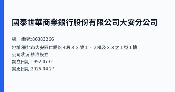 國泰世華商業銀行股份有限公司大安分公司的照片-統編 86383266(臺北市) 公司登記資料與營業項目詳細圖表