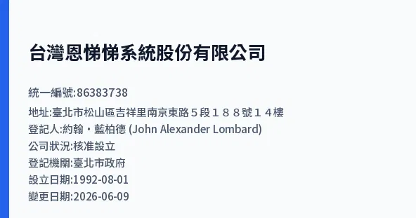 台灣恩悌悌系統股份有限公司的照片-統編 86383738(臺北市) 公司登記資料與營業項目詳細圖表