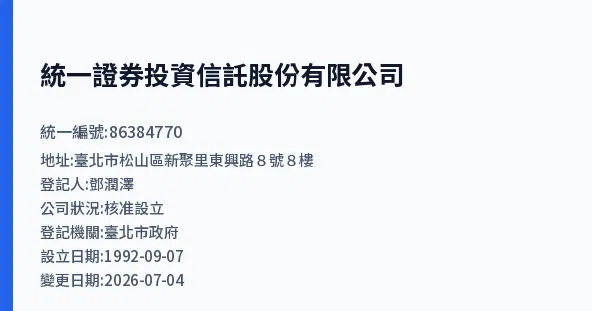 統一證券投資信託股份有限公司的照片-統編 86384770(臺北市) 公司登記資料與營業項目詳細圖表