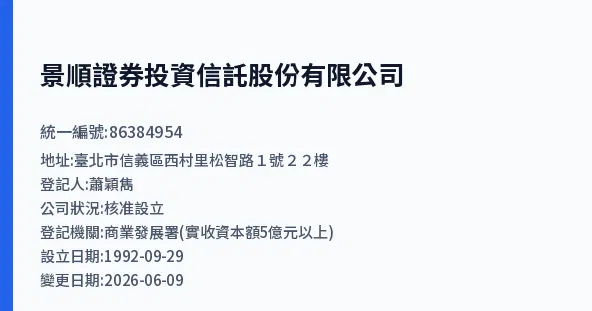 景順證券投資信託股份有限公司的照片-統編 86384954(臺北市) 公司登記資料與營業項目詳細圖表