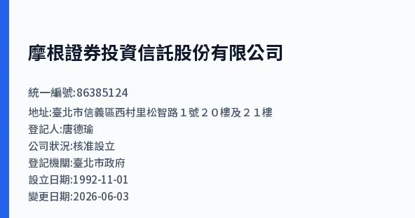 摩根證券投資信託股份有限公司的照片-統編 86385124(臺北市) 公司登記資料與營業項目詳細圖表