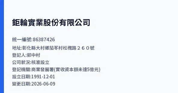 鉅輪實業股份有限公司的照片-統編 86387426(彰化縣) 公司登記資料與營業項目詳細圖表
