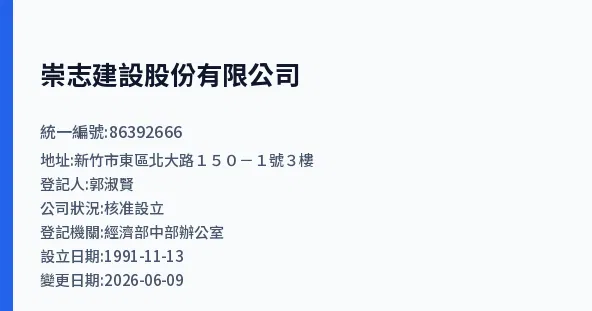 崇志建設股份有限公司的照片-統編 86392666(新竹市) 公司登記資料與營業項目詳細圖表