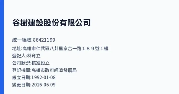 谷樹建設股份有限公司的照片-統編 86421199(高雄市) 公司登記資料與營業項目詳細圖表
