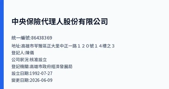 中央保險代理人股份有限公司的照片-統編 86438369(高雄市) 公司登記資料與營業項目詳細圖表