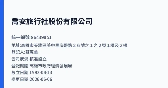 喬安旅行社股份有限公司的照片-統編 86439851(高雄市) 公司登記資料與營業項目詳細圖表