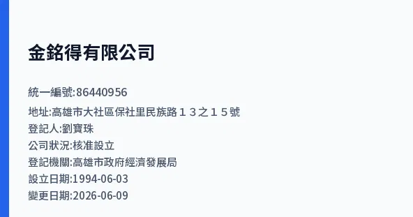 金銘得有限公司的照片-統編 86440956(高雄市) 公司登記資料與營業項目詳細圖表