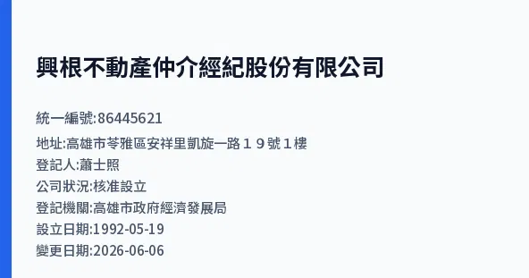 興根不動產仲介經紀股份有限公司的照片-統編 86445621(高雄市) 公司登記資料與營業項目詳細圖表