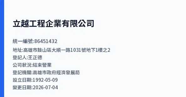 立越工程企業有限公司的照片-統編 86451432(高雄市) 公司登記資料與營業項目詳細圖表