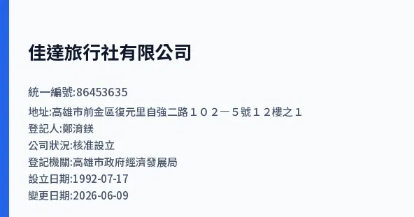 佳達旅行社有限公司的照片-統編 86453635(高雄市) 公司登記資料與營業項目詳細圖表