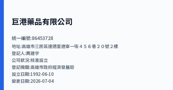 巨港藥品有限公司的照片-統編 86453728(高雄市) 公司登記資料與營業項目詳細圖表