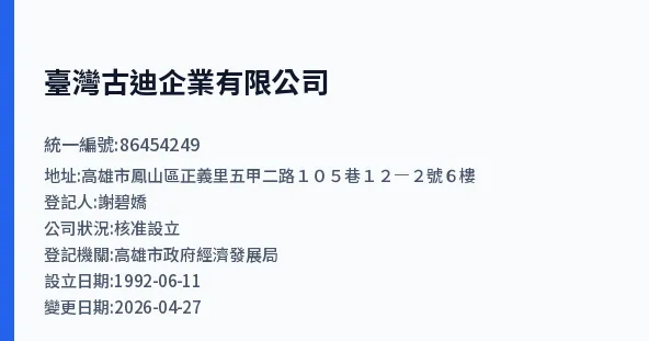 臺灣古迪企業有限公司的照片-統編 86454249(高雄市) 公司登記資料與營業項目詳細圖表
