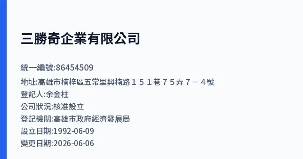 三勝奇企業有限公司的照片-統編 86454509(高雄市) 公司登記資料與營業項目詳細圖表