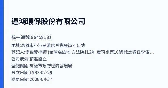 運鴻環保股份有限公司的照片-統編 86458131(高雄市) 公司登記資料與營業項目詳細圖表