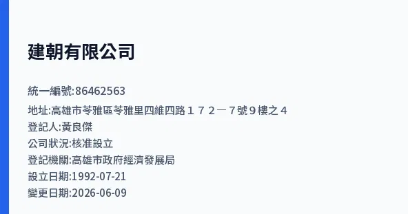 建朝有限公司的照片-統編 86462563(高雄市) 公司登記資料與營業項目詳細圖表