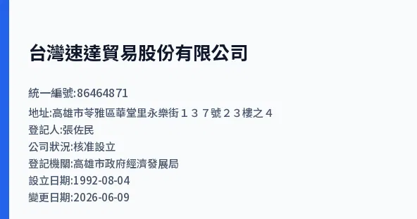 台灣速達貿易股份有限公司的照片-統編 86464871(高雄市) 公司登記資料與營業項目詳細圖表