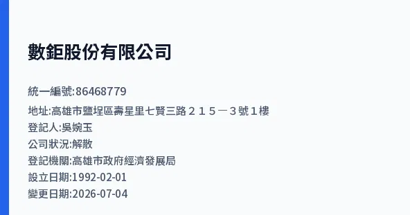 數鉅股份有限公司的照片-統編 86468779(高雄市) 公司登記資料與營業項目詳細圖表