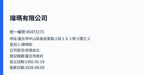 瑋瑪有限公司的照片-統編 86473273(臺北市) 公司登記資料與營業項目詳細圖表