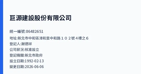 巨源建設股份有限公司的照片-統編 86482651(新北市) 公司登記資料與營業項目詳細圖表