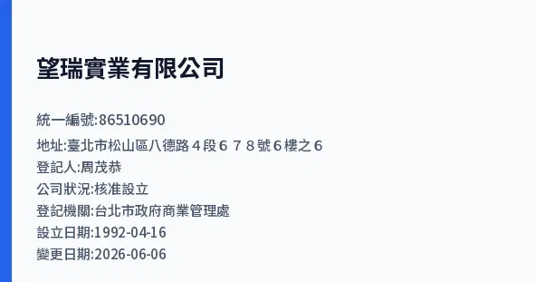 望瑞實業有限公司的照片-統編 86510690(臺北市) 公司登記資料與營業項目詳細圖表