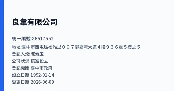 良韋有限公司的照片-統編 86517552(臺中市) 公司登記資料與營業項目詳細圖表