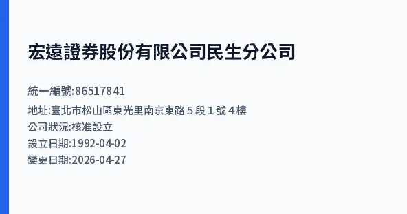 宏遠證券股份有限公司民生分公司的照片-統編 86517841(臺北市) 公司登記資料與營業項目詳細圖表