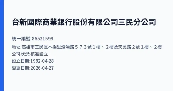 台新國際商業銀行股份有限公司三民分公司的照片-統編 86521599(高雄市) 公司登記資料與營業項目詳細圖表
