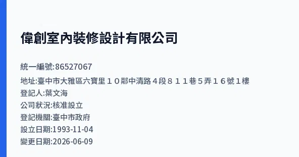 偉創室內裝修設計有限公司的照片-統編 86527067(臺中市) 公司登記資料與營業項目詳細圖表