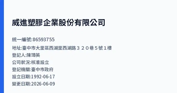 威進塑膠企業股份有限公司的照片-統編 86593755(臺中市) 公司登記資料與營業項目詳細圖表
