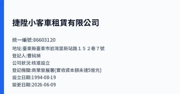 捷陞小客車租賃有限公司的照片-統編 86603120(臺東縣) 公司登記資料與營業項目詳細圖表