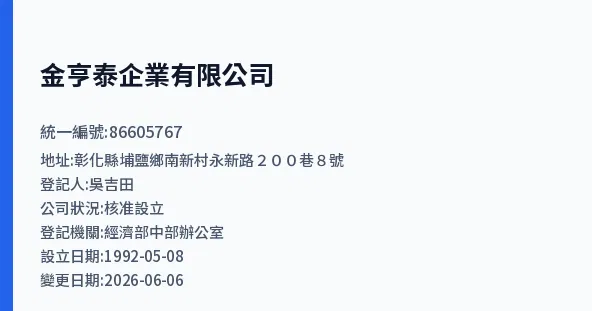 金亨泰企業有限公司的照片-統編 86605767(彰化縣) 公司登記資料與營業項目詳細圖表