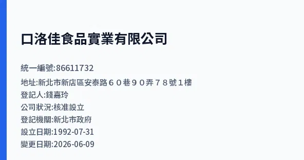 口洛佳食品實業有限公司的照片-統編 86611732(新北市) 公司登記資料與營業項目詳細圖表