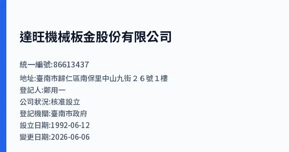 達旺機械板金股份有限公司的照片-統編 86613437(臺南市) 公司登記資料與營業項目詳細圖表