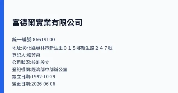 富德爾實業有限公司的照片-統編 86619100(彰化縣) 公司登記資料與營業項目詳細圖表
