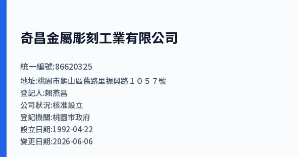 奇昌金屬彫刻工業有限公司的照片-統編 86620325(桃園市) 公司登記資料與營業項目詳細圖表