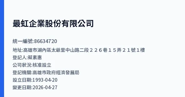 最虹企業股份有限公司的照片-統編 86634720(高雄市) 公司登記資料與營業項目詳細圖表