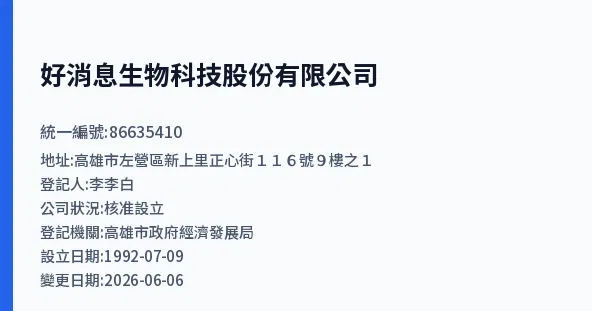 好消息生物科技股份有限公司的照片-統編 86635410(高雄市) 公司登記資料與營業項目詳細圖表
