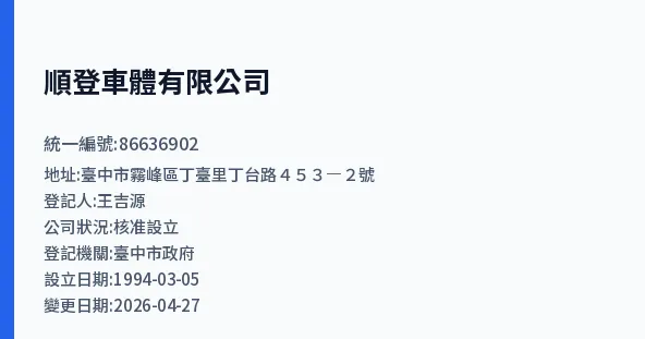 順登車體有限公司的照片-統編 86636902(臺中市) 公司登記資料與營業項目詳細圖表