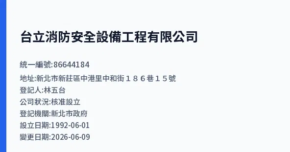 台立消防安全設備工程有限公司的照片-統編 86644184(新北市) 公司登記資料與營業項目詳細圖表