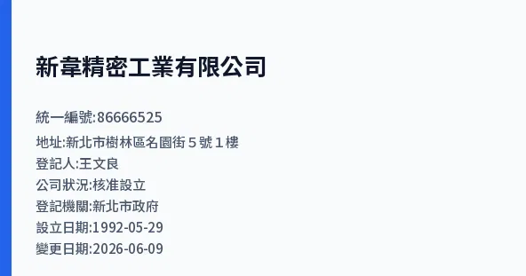 新韋精密工業有限公司的照片-統編 86666525(新北市) 公司登記資料與營業項目詳細圖表